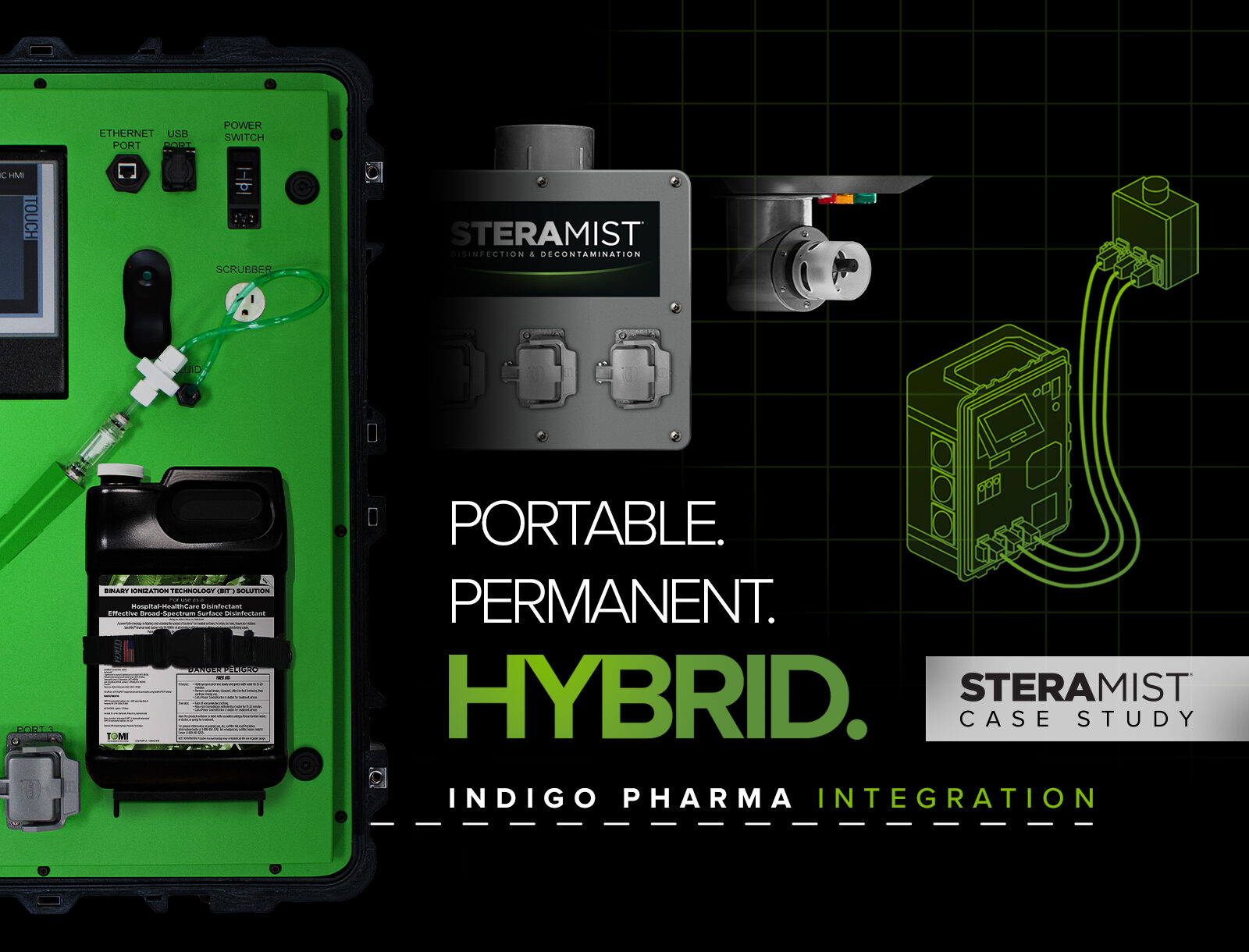 Indigo Pharmaceuticals Automates with iHP Decon - SteraMist